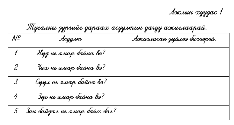 Мэдлээ Цахим контент